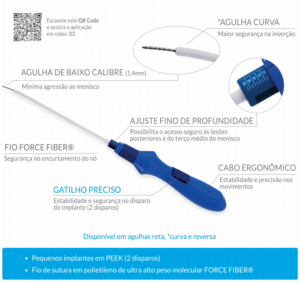 SUTURA MENISCO ALL-IN STITCH – Osteomedical